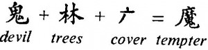 The Gospel embedded in Chinese Characters – letters to a modern-day Job