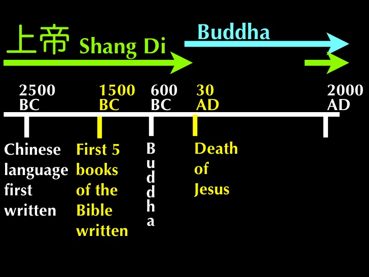 The Gospel embedded in Chinese Characters – letters to a modern-day Job